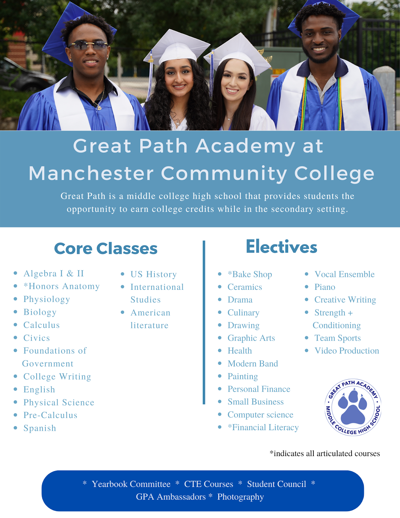 Academics | Great Path Academy at CT State Manchester