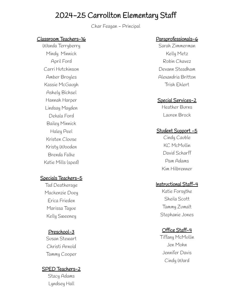 Carrollton Elementary Staff | Carrollton Elementary School