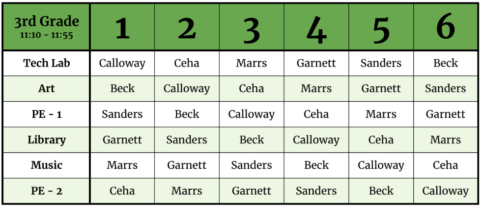 Third Grade | Fall Creek Elementary School