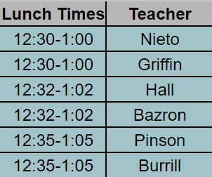 Fourth Grade | Fall Creek Elementary School
