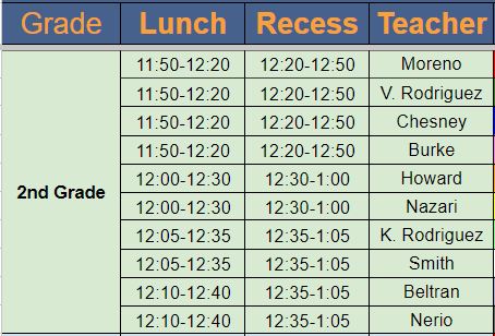 Second Grade | Groves Elementary School