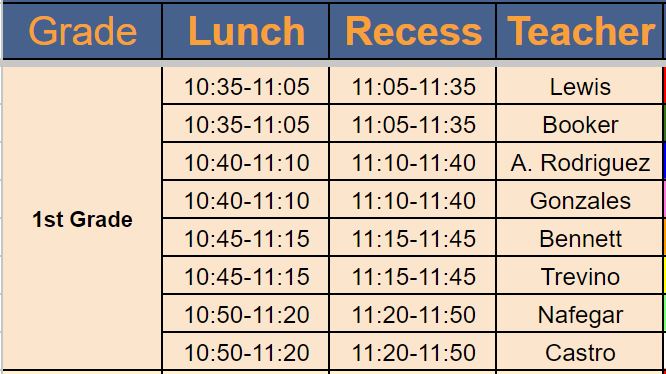 First Grade | Groves Elementary School