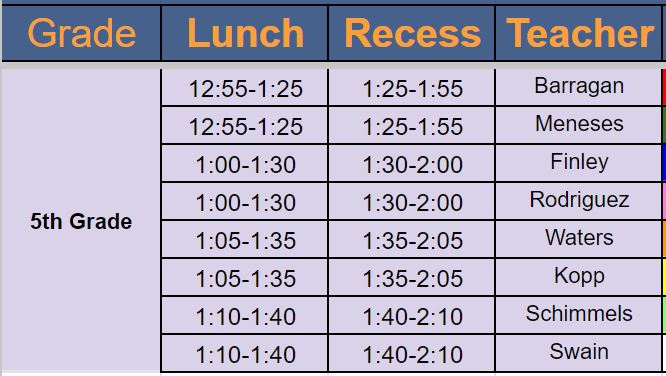Fifth Grade | Groves Elementary School