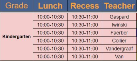 Kindergarten | Groves Elementary School