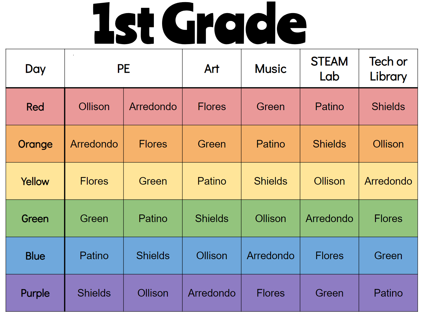 First Grade | Park Lakes Elementary School