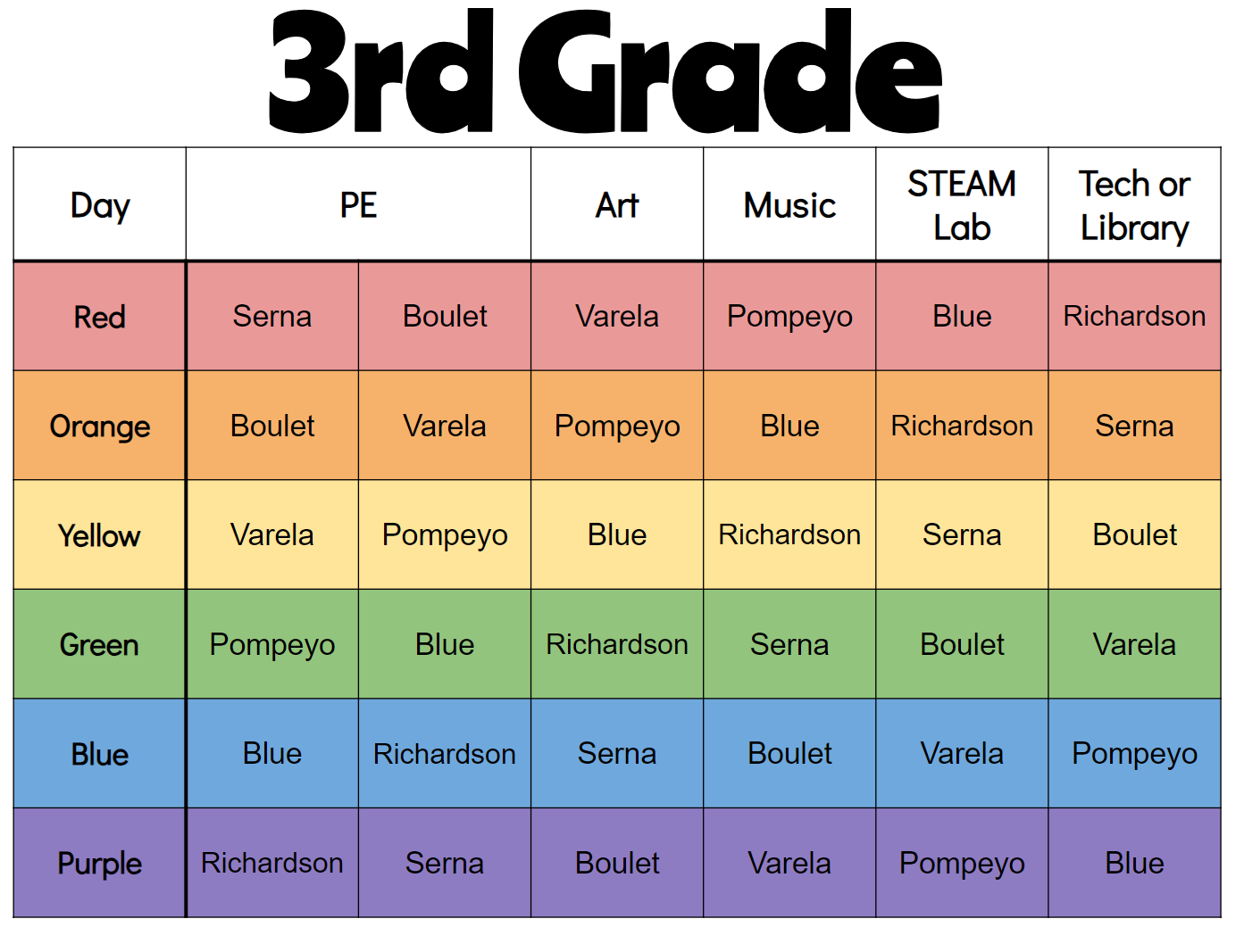 Third Grade | Park Lakes Elementary School
