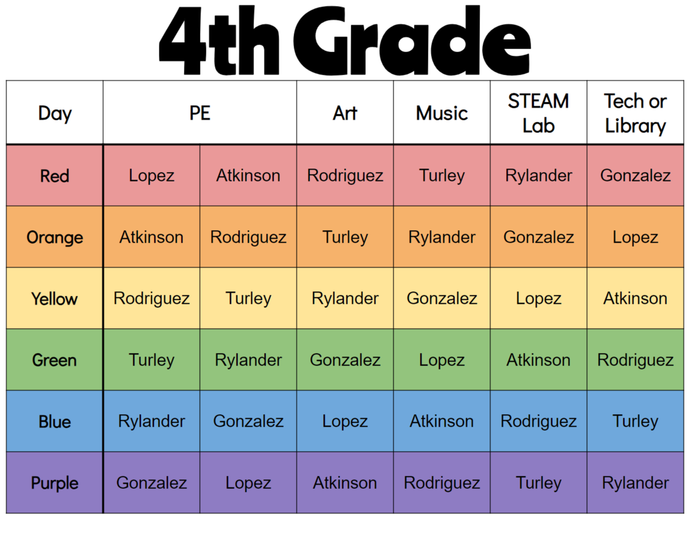 Fourth Grade | Park Lakes Elementary School