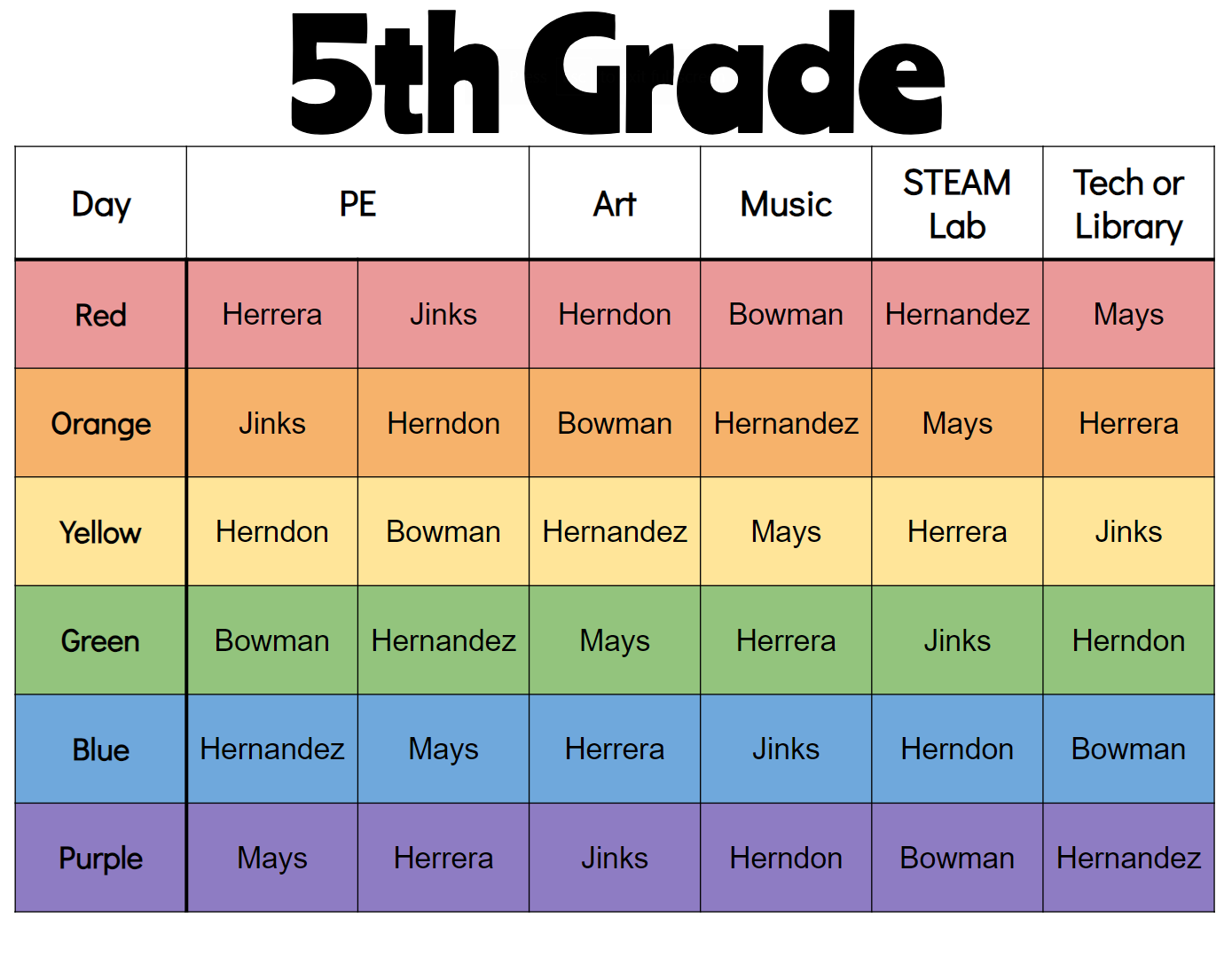 Fifth Grade | Park Lakes Elementary School