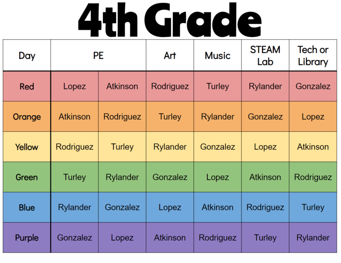 Fourth Grade | Park Lakes Elementary School