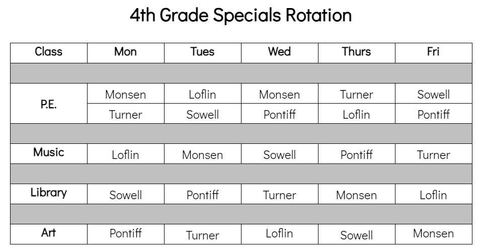 Fourth Grade | Willow Creek Elementary School