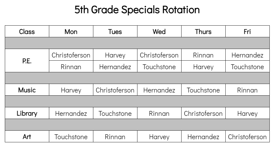 Fifth Grade | Willow Creek Elementary School