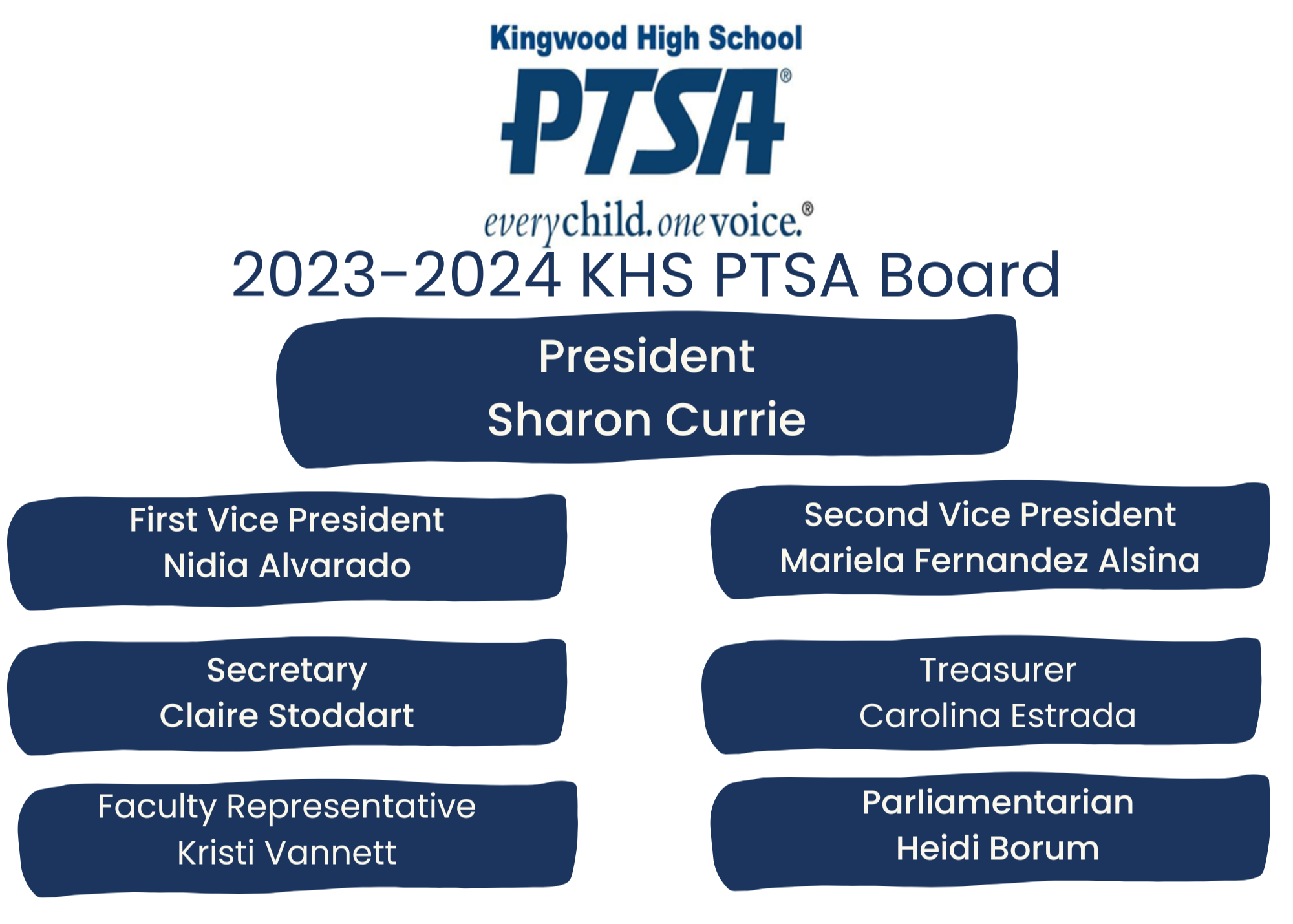 PTSA | Kingwood High School