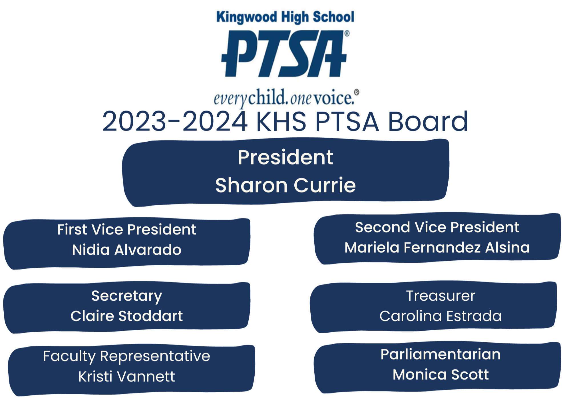 PTSA | Kingwood High School