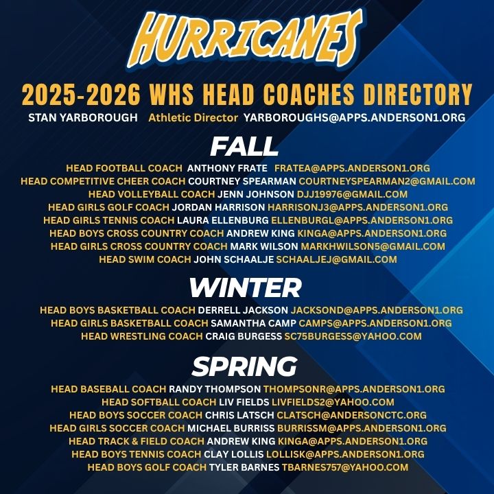 Athletics | Wren High
