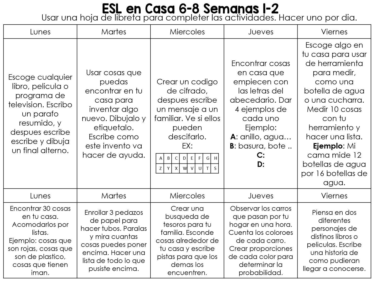 Parent Resources for English Language Learners | Loudon County Schools, TN