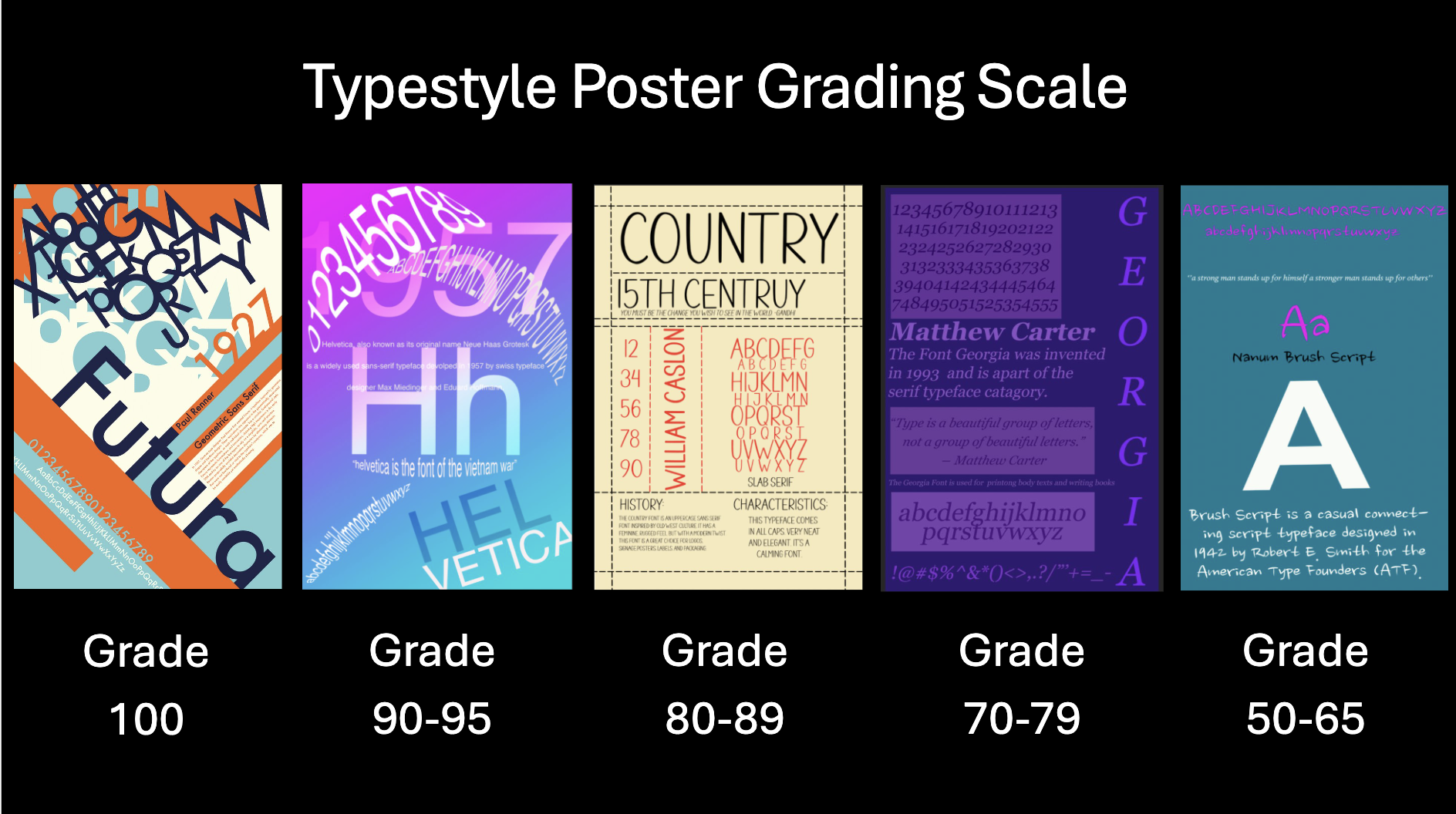 Digital Art & Design | Loudon High School