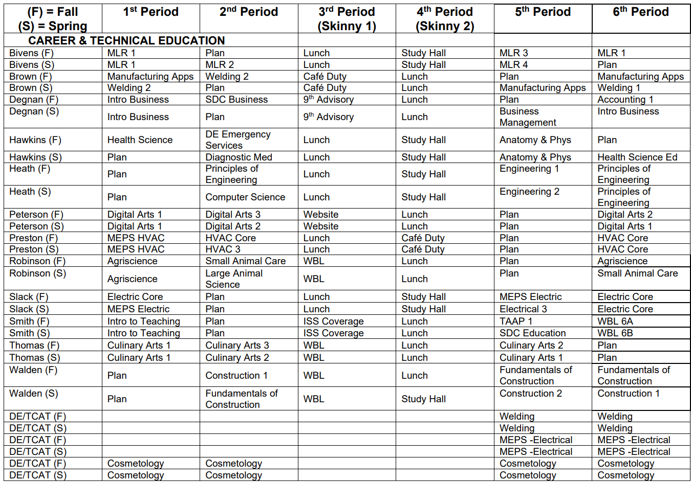 Master Schedule | Loudon High School