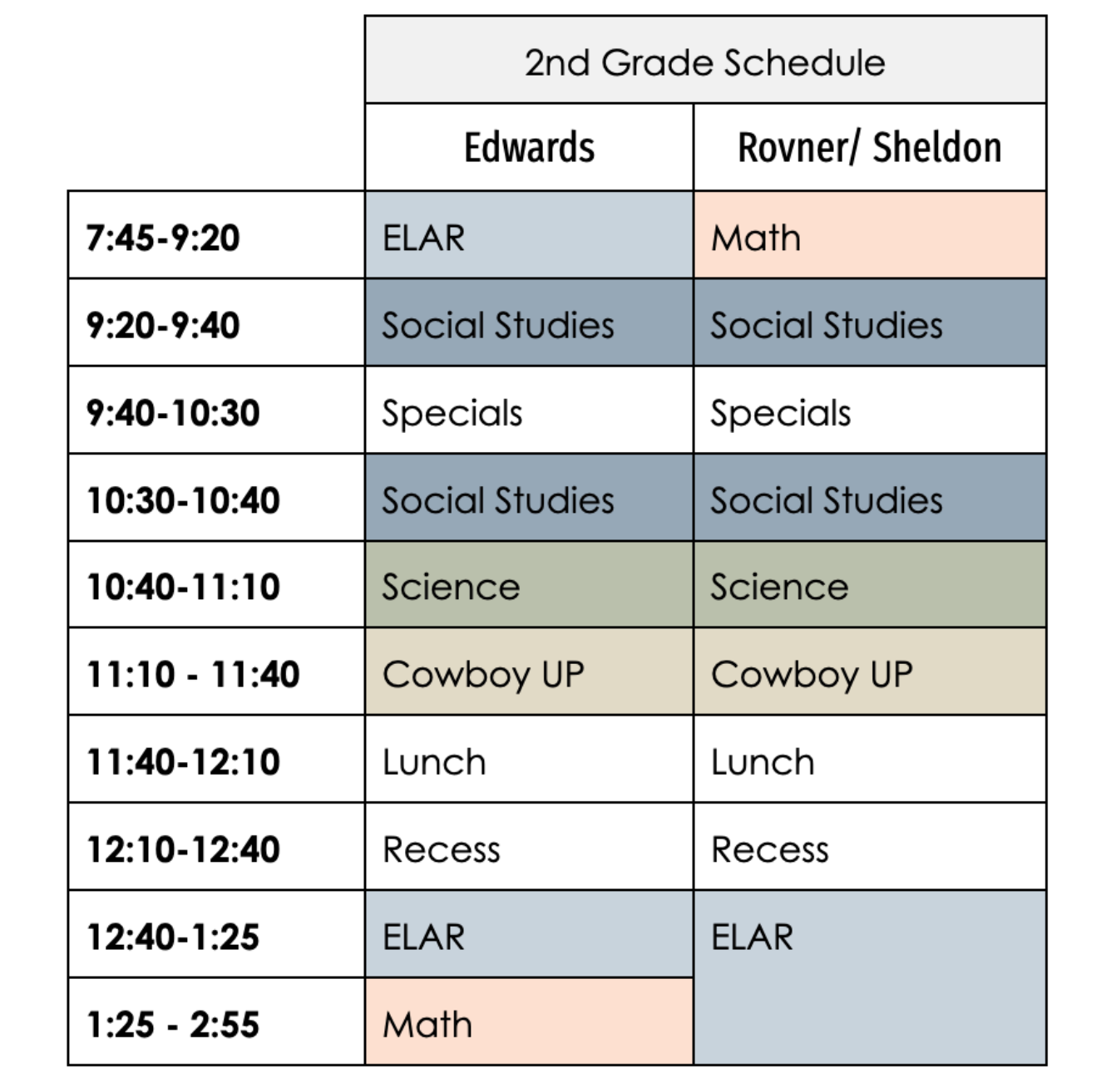 Second Grade | Colleyville Elementary School
