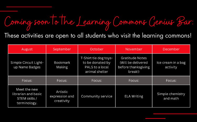 Learning Commons | Grapevine Middle School