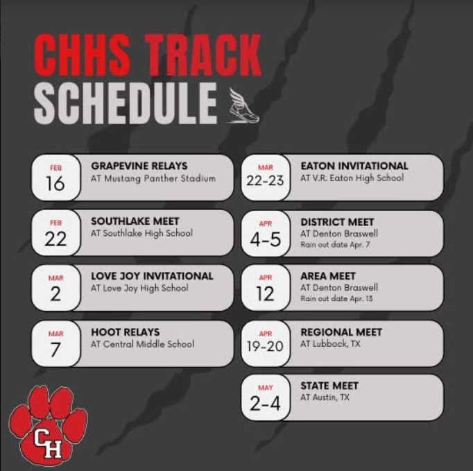 Track & Field | Colleyville Heritage High School