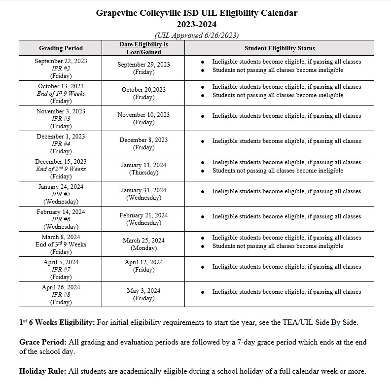 High School Uil Rules at Joel Morton blog