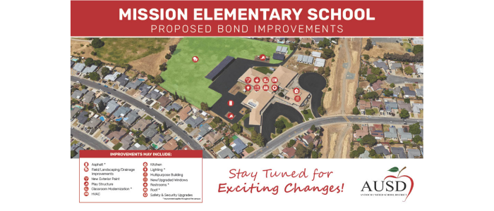 Home | Mission Elementary School