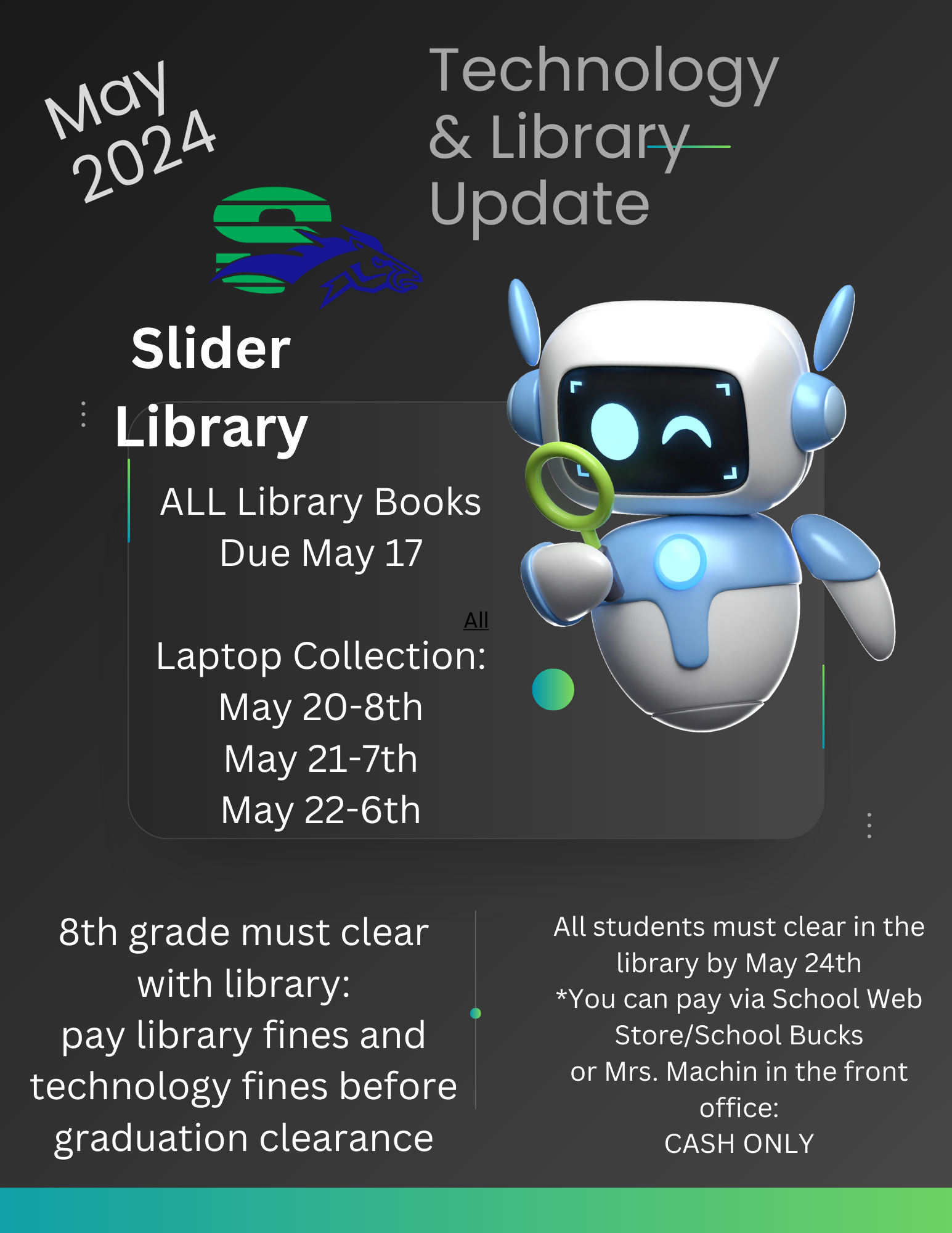 Library | William D. Slider Middle