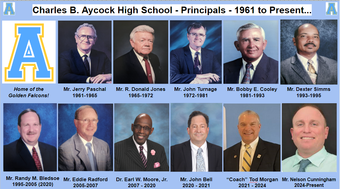 Home | Charles B. Aycock High School