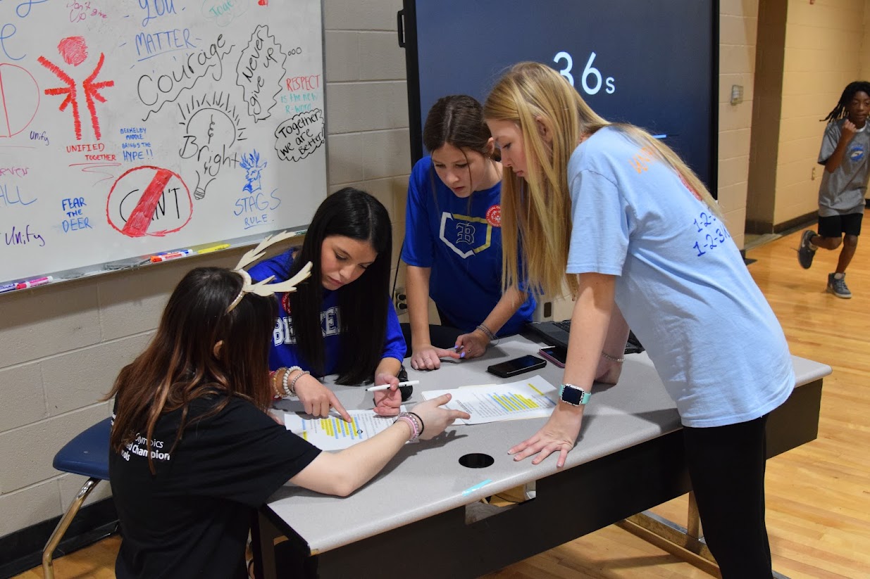 Home | Berkeley Middle