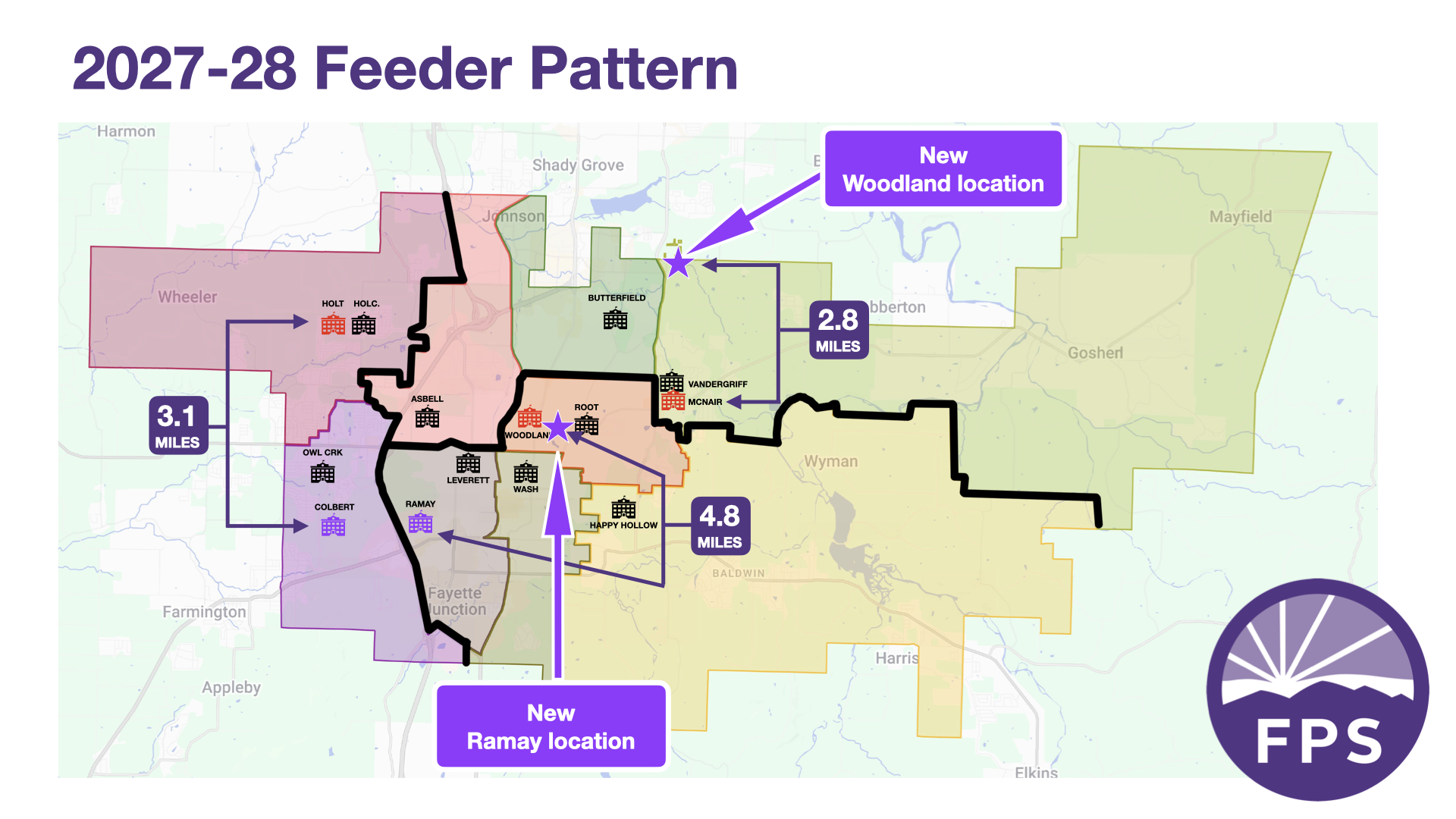 New FPS District Lines, Feeder Patterns