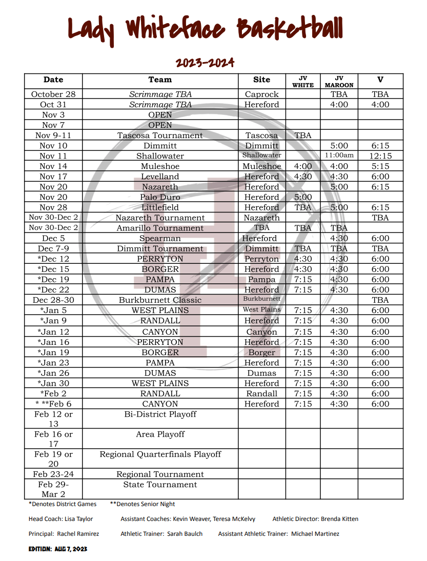 Basketball - Girls | Hereford High School