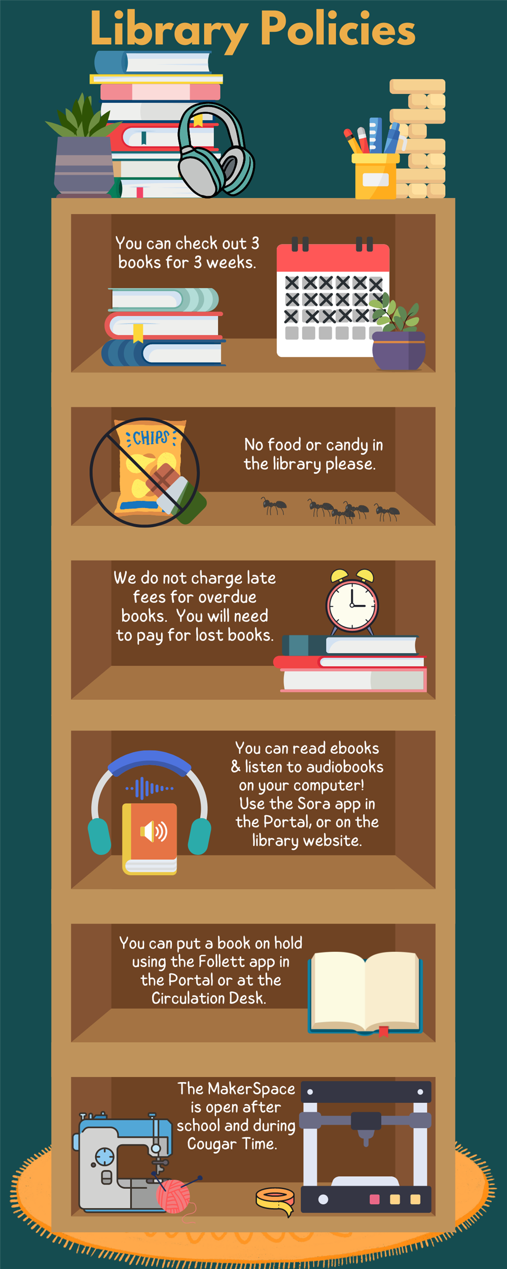 Library | Curtis Middle School