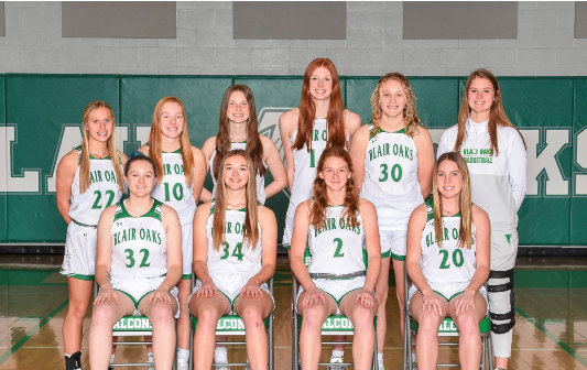Girls Basketball | Blair Oaks High School
