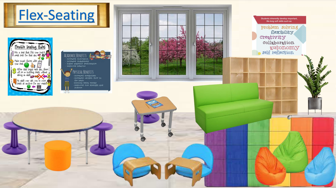 NPCS Flex Seating Model | PS 050 North Park Community School