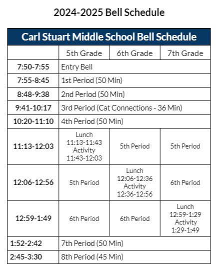 Daily Schedule | CARL STUART MIDDLE SCHOOL
