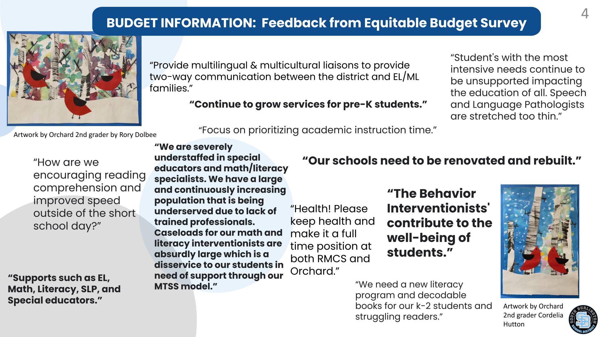 FY25 Budget Information | South Burlington School District