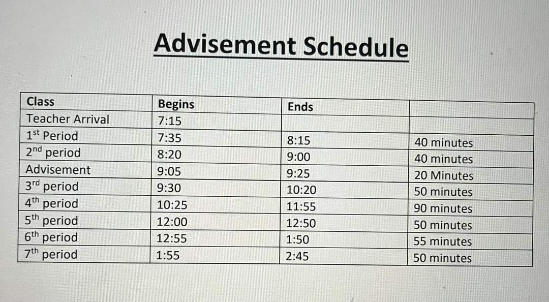 Bell Schedules | Cedartown High School
