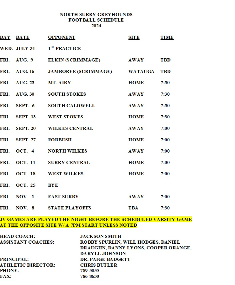 Football | North Surry High