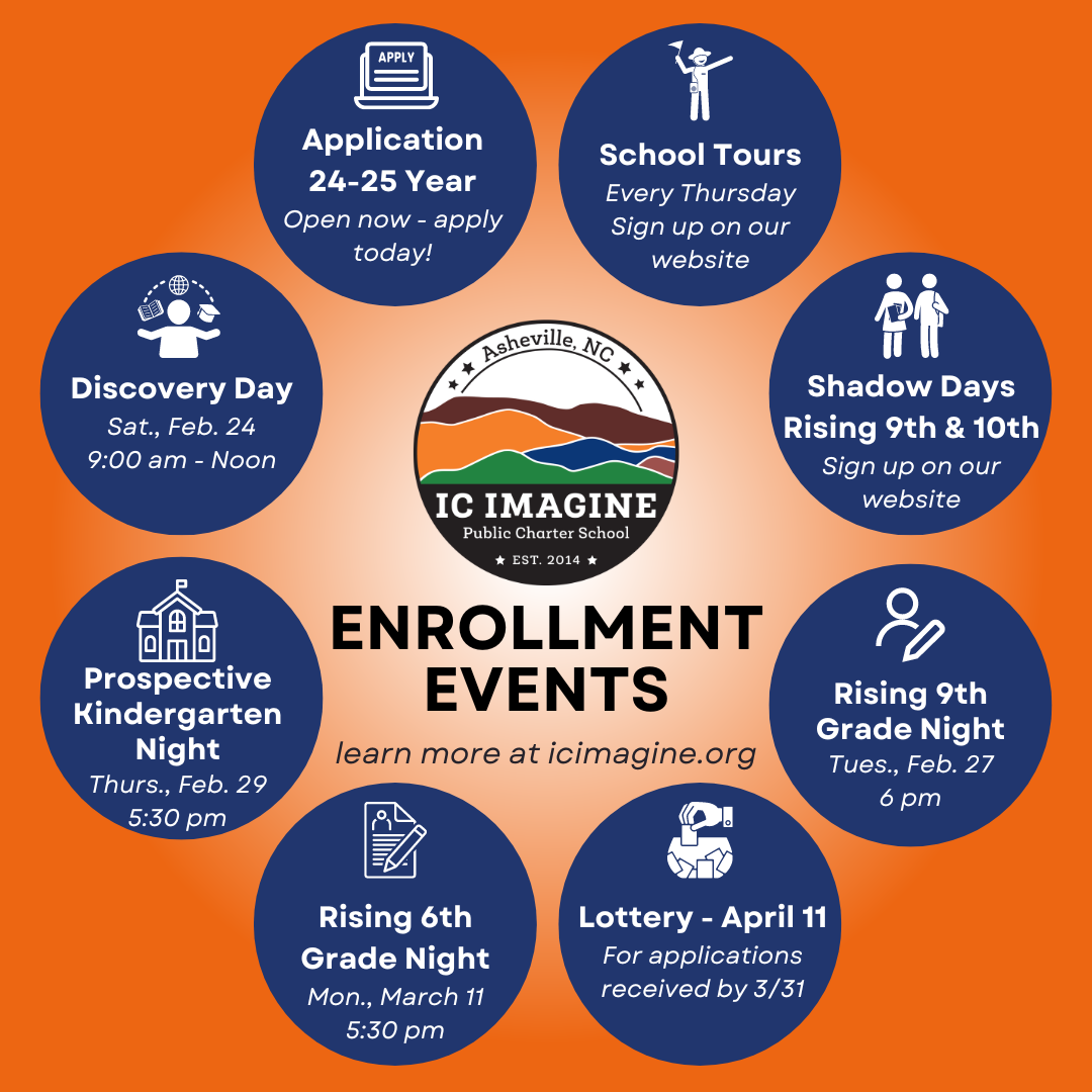 Enrollment | IC Imagine Public Charter School