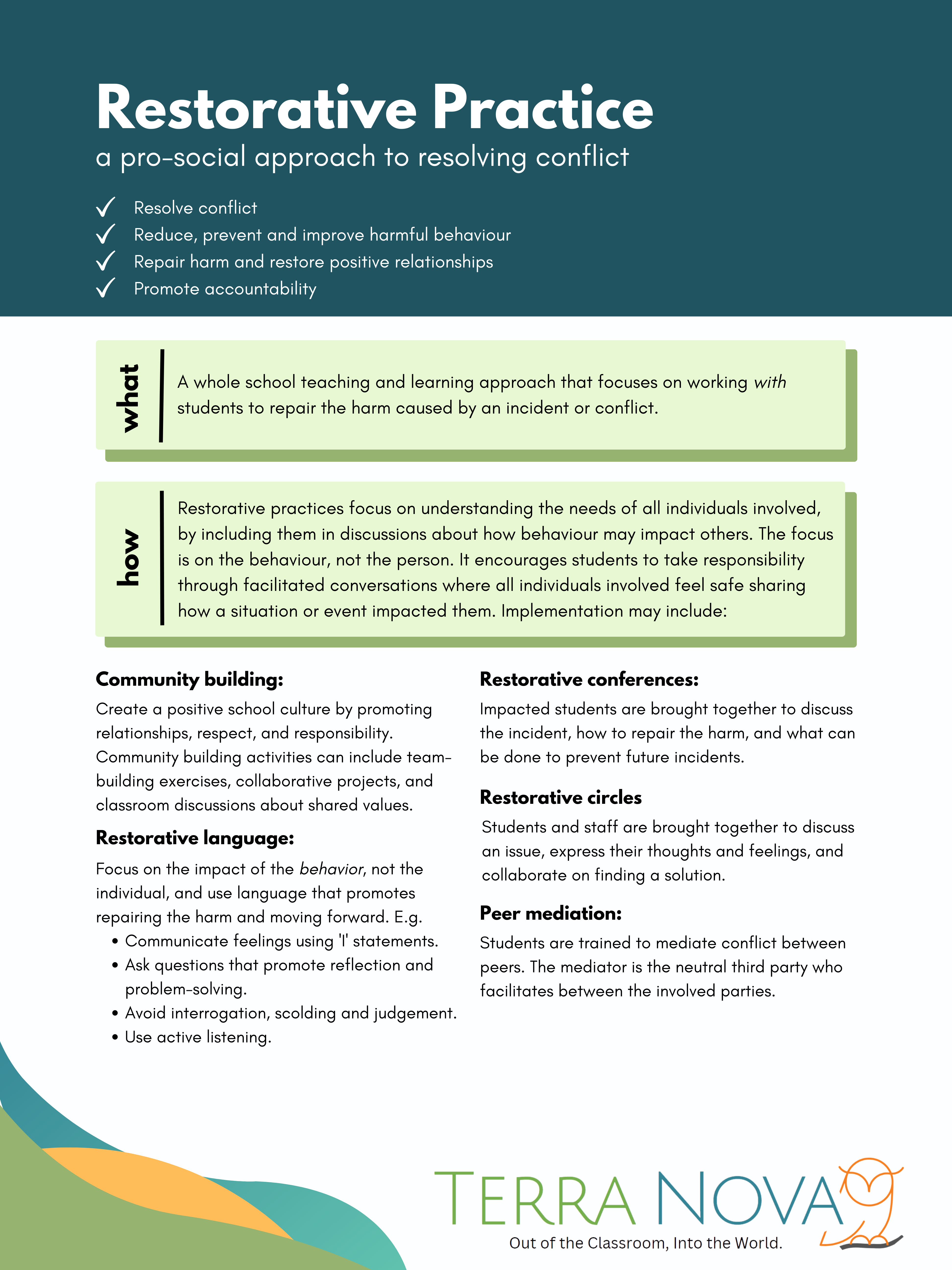 Restorative Practices | Terra Nova School