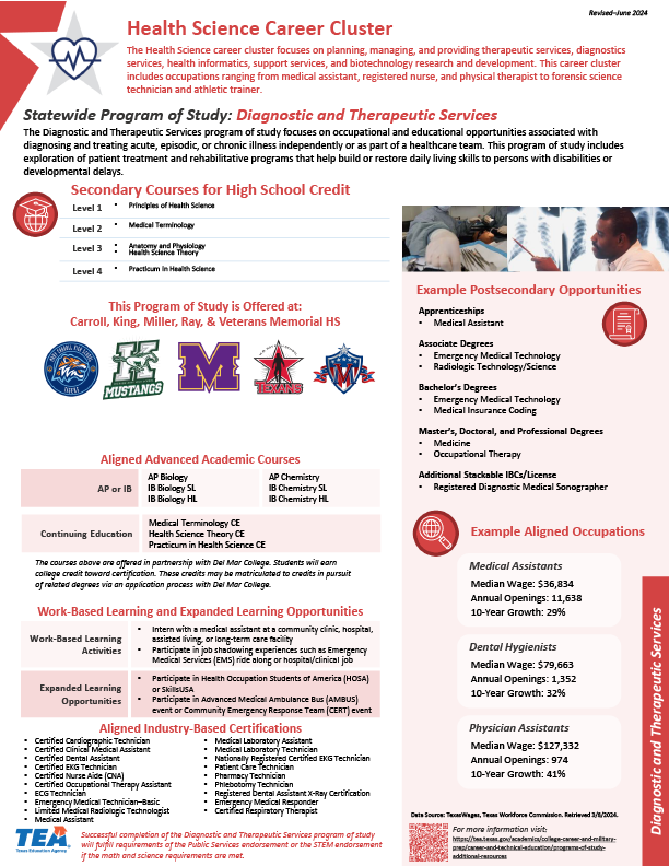 Health Science | Mary Carroll High School
