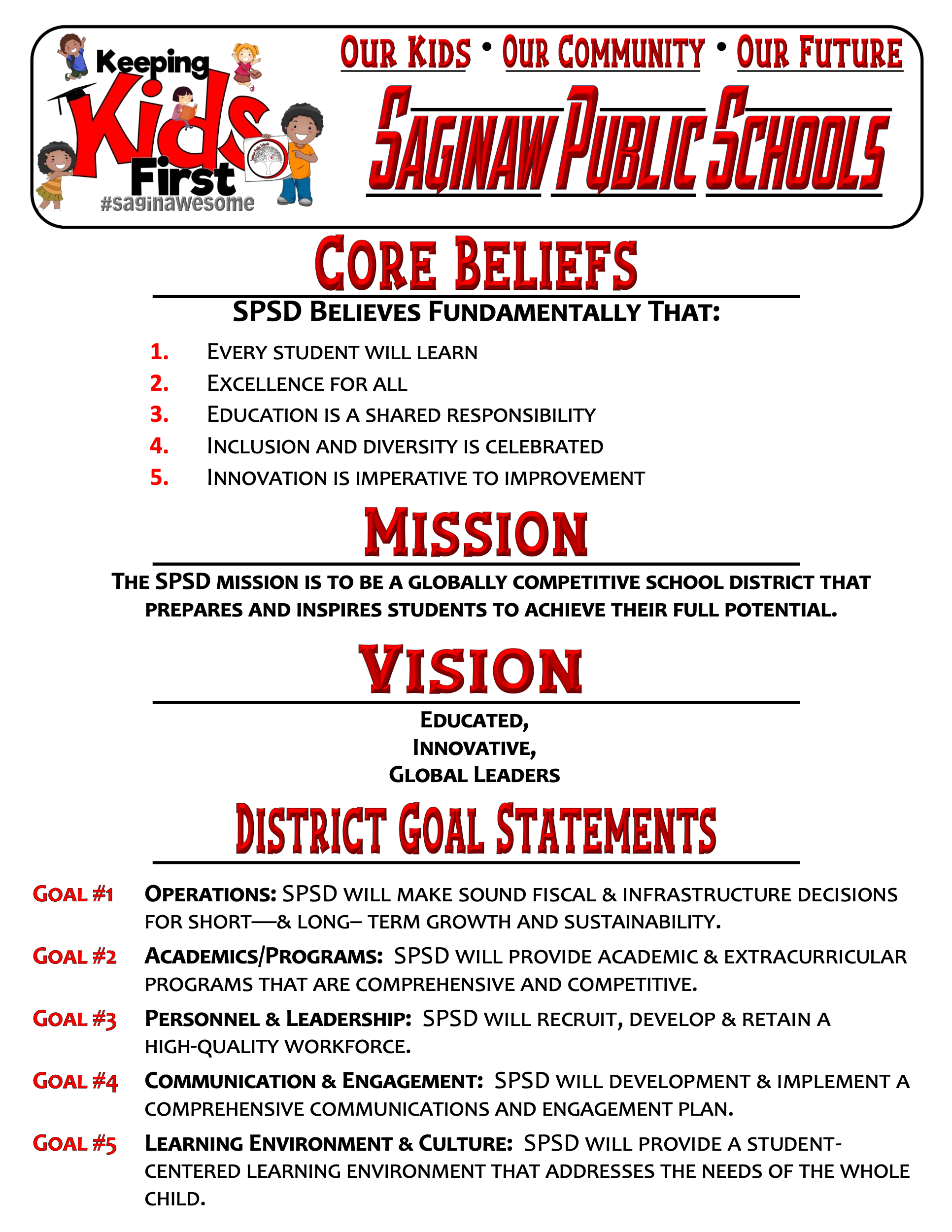 Strategic Plan Saginaw Public Schools