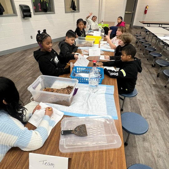 STEM Standards | McDonnell Elementary School