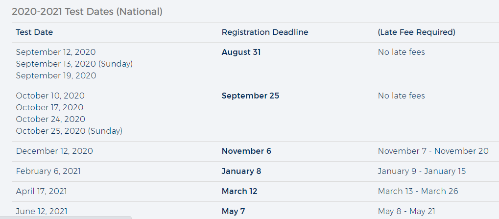 ACT & Accuplacer Testing | Malvern High School