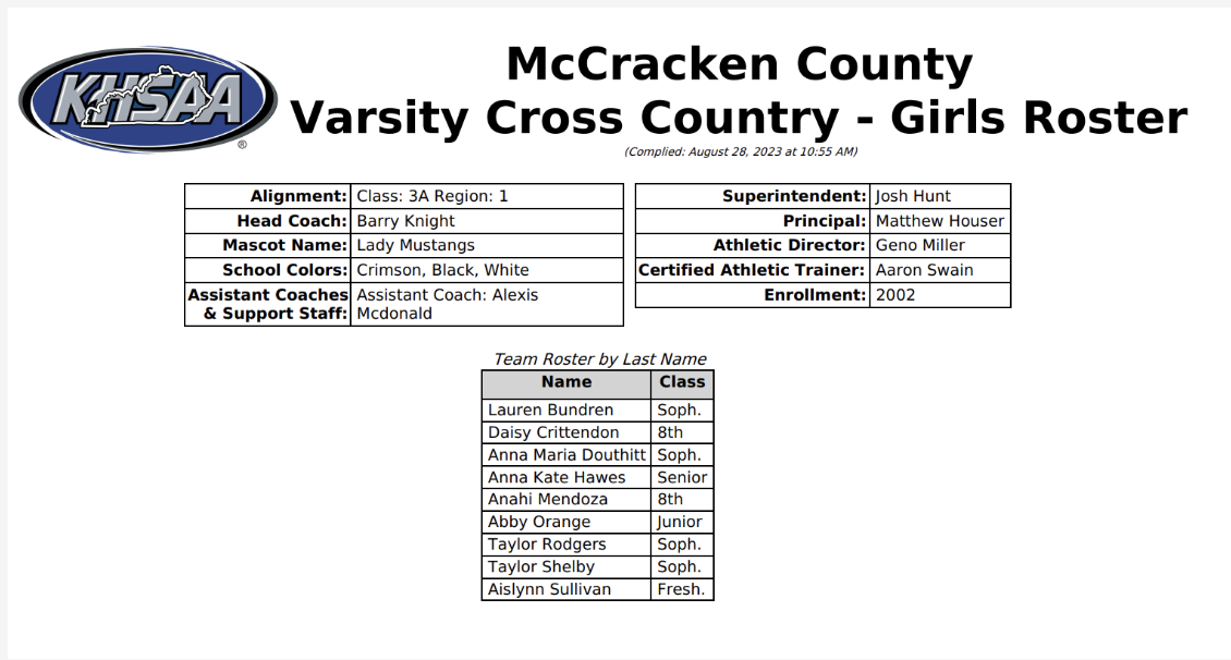 Cross Country | McCracken County High School