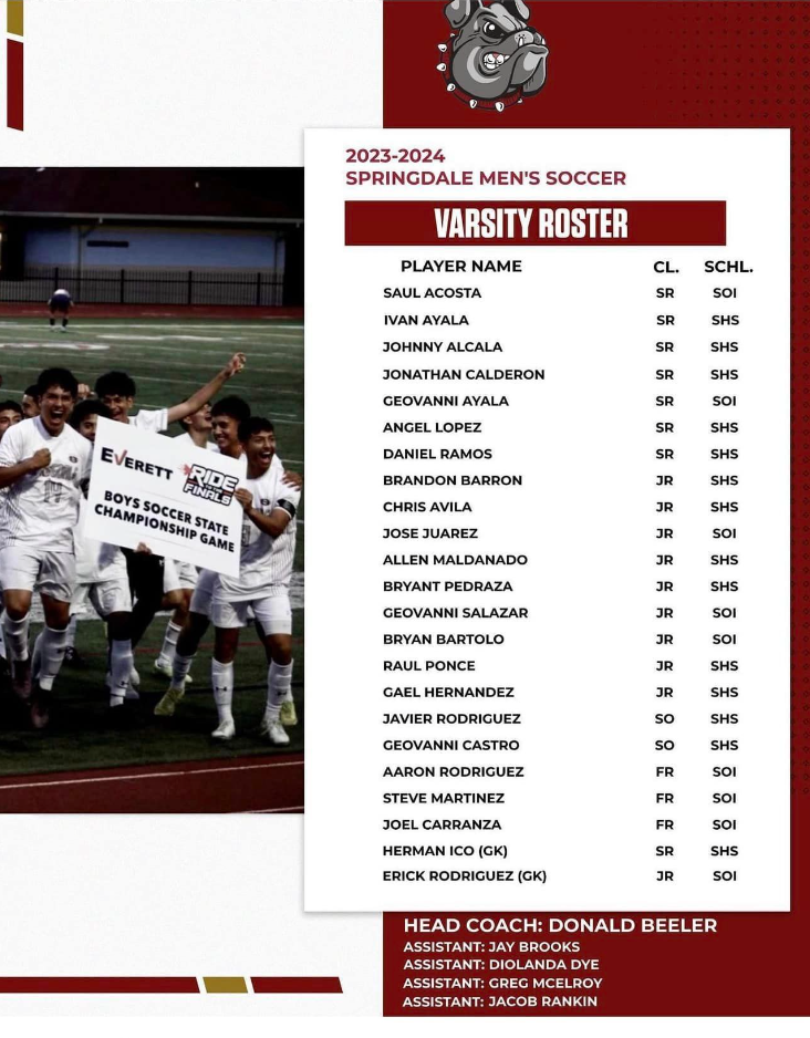 SHS Boys Soccer | Springdale Athletics