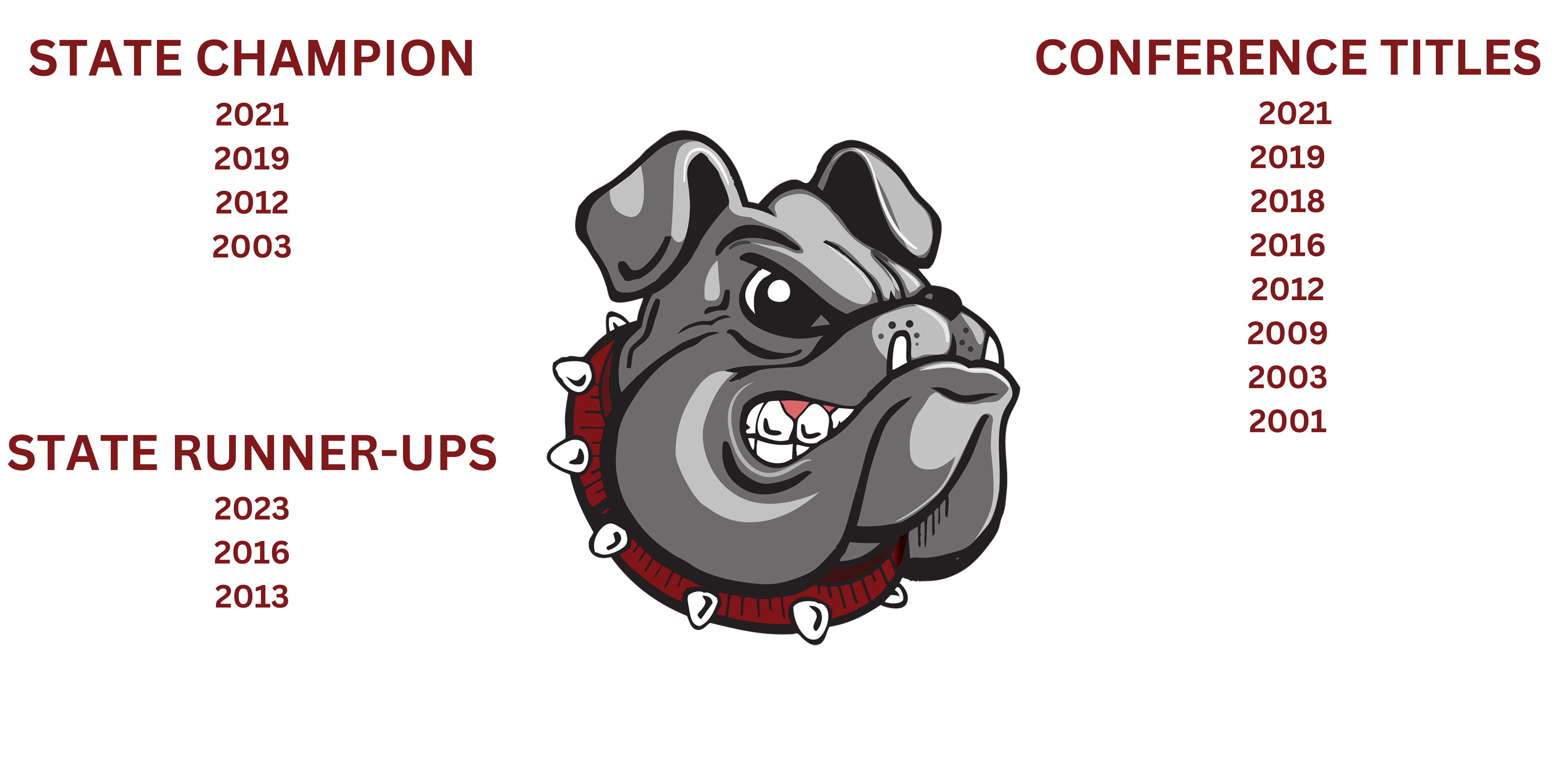 SHS Boys Soccer | Springdale Athletics