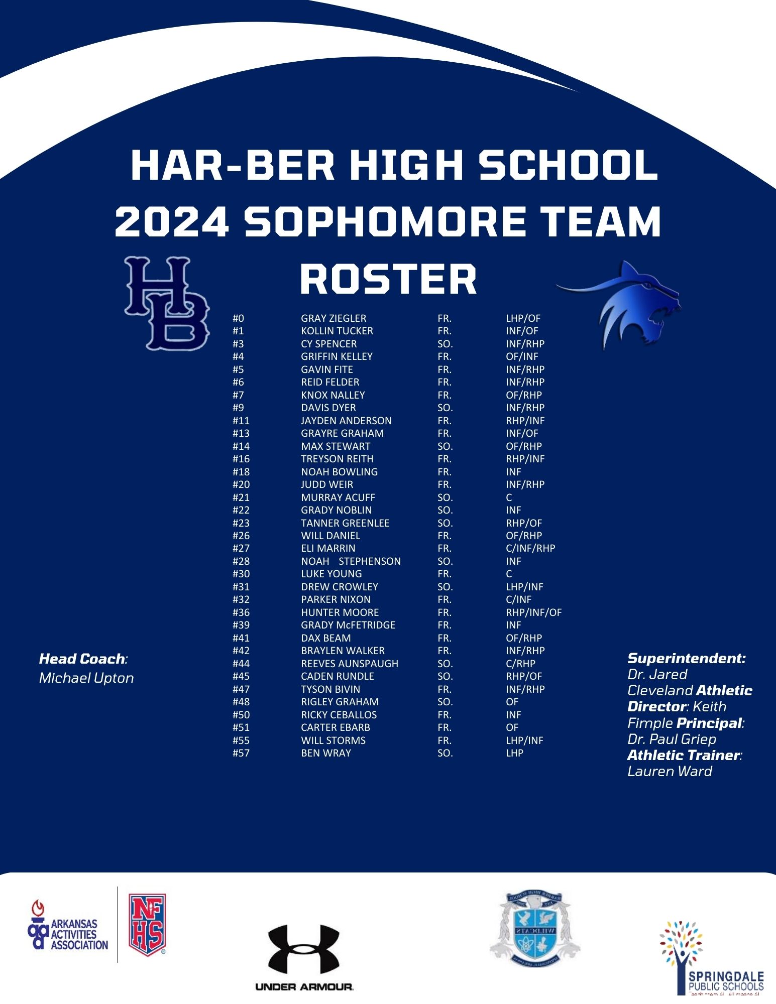 HBHS Baseball | Springdale Athletics