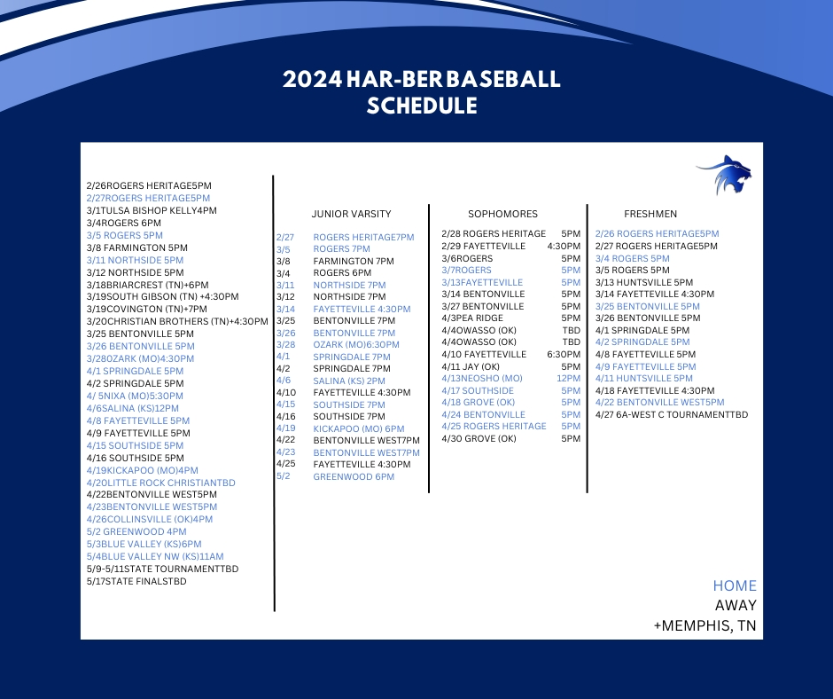 HBHS Baseball | Springdale Athletics