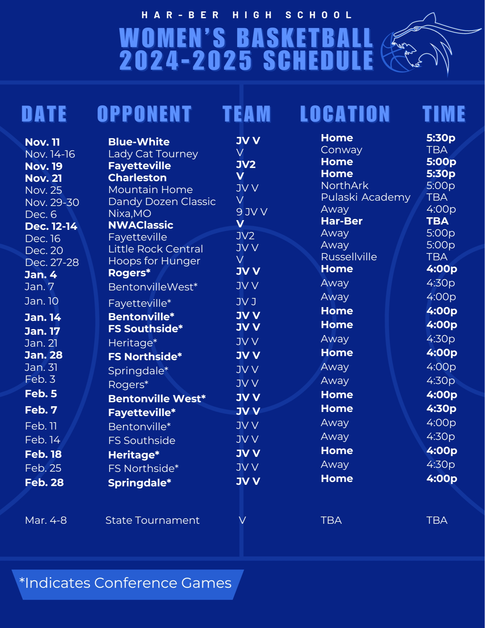 HBHS Girls Basketball | Springdale Athletics